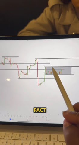 How To Analyze The Market (ICC Trading) - YouTube