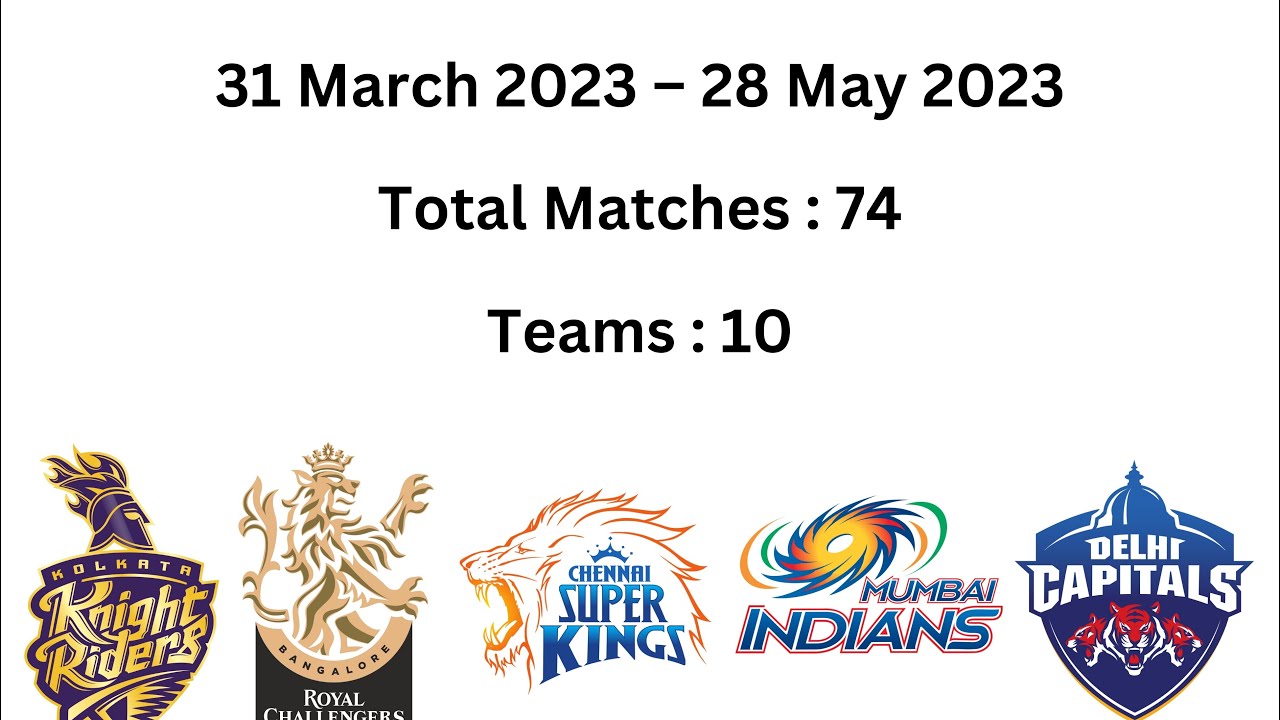 IPL 2023 Full script Sure Toss & Match Free Prediction IPL betting Tips ...