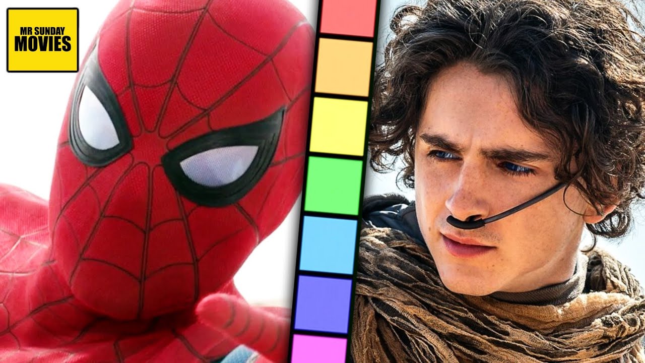 Ranking the BEST Reboots - A Tier List - YouTube