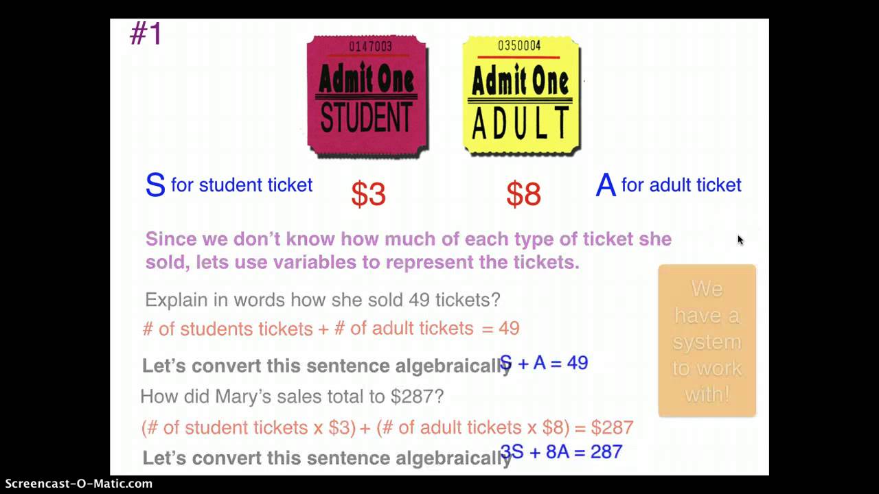 Word Problems - Solving systems by elimination - YouTube