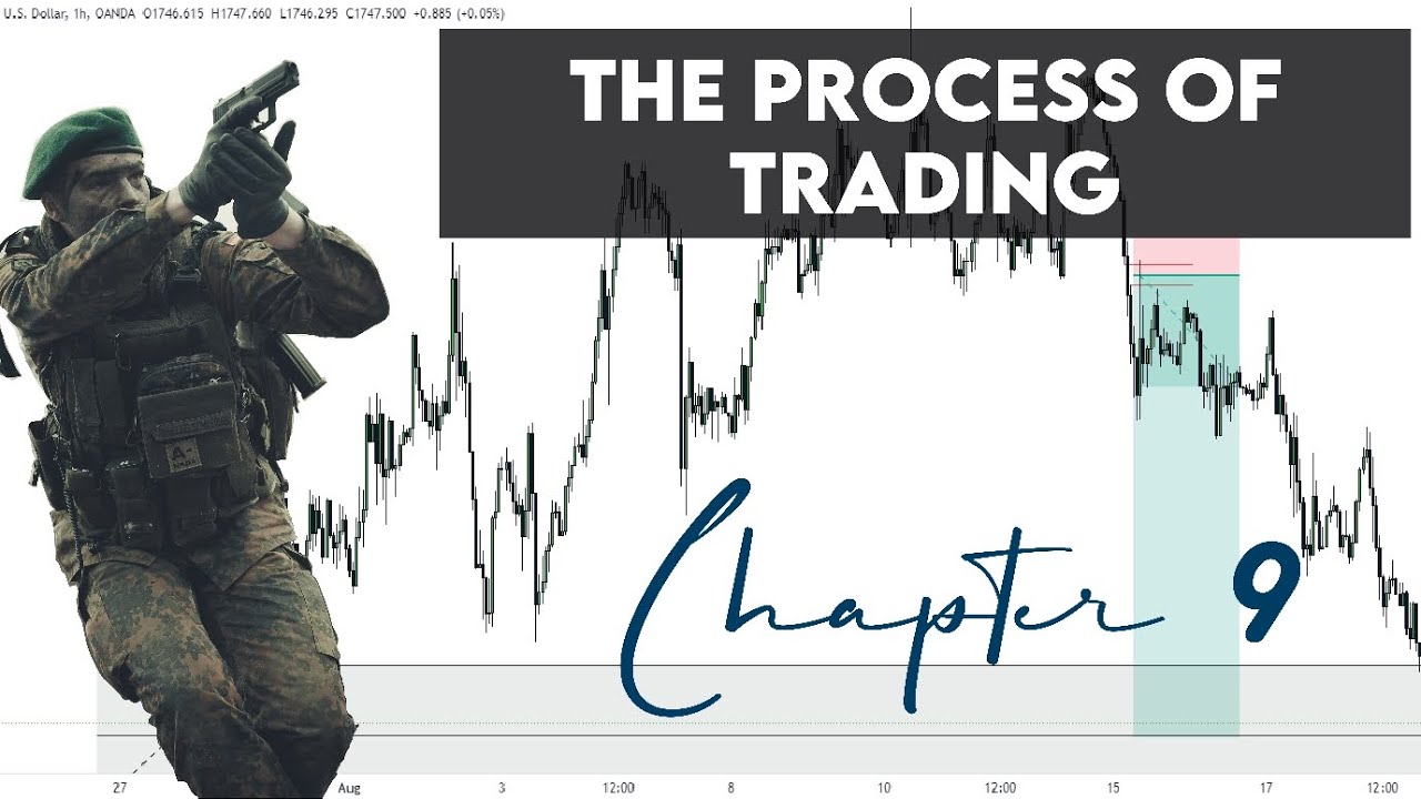 THE PROCESS OF TRADING: Chapter 9 [Embrace the process, Golden move on ...