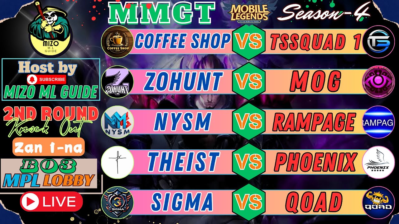 🔴Mizo ML Guide (MMGT) | Tournament S-4| 2nd Round | knockout | Zan 5-na ...