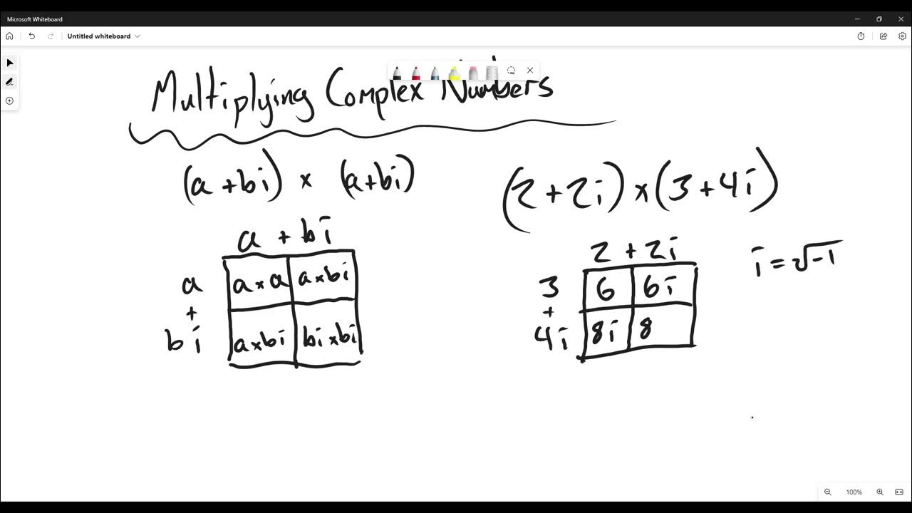 Multiplying Complex Numbers - YouTube