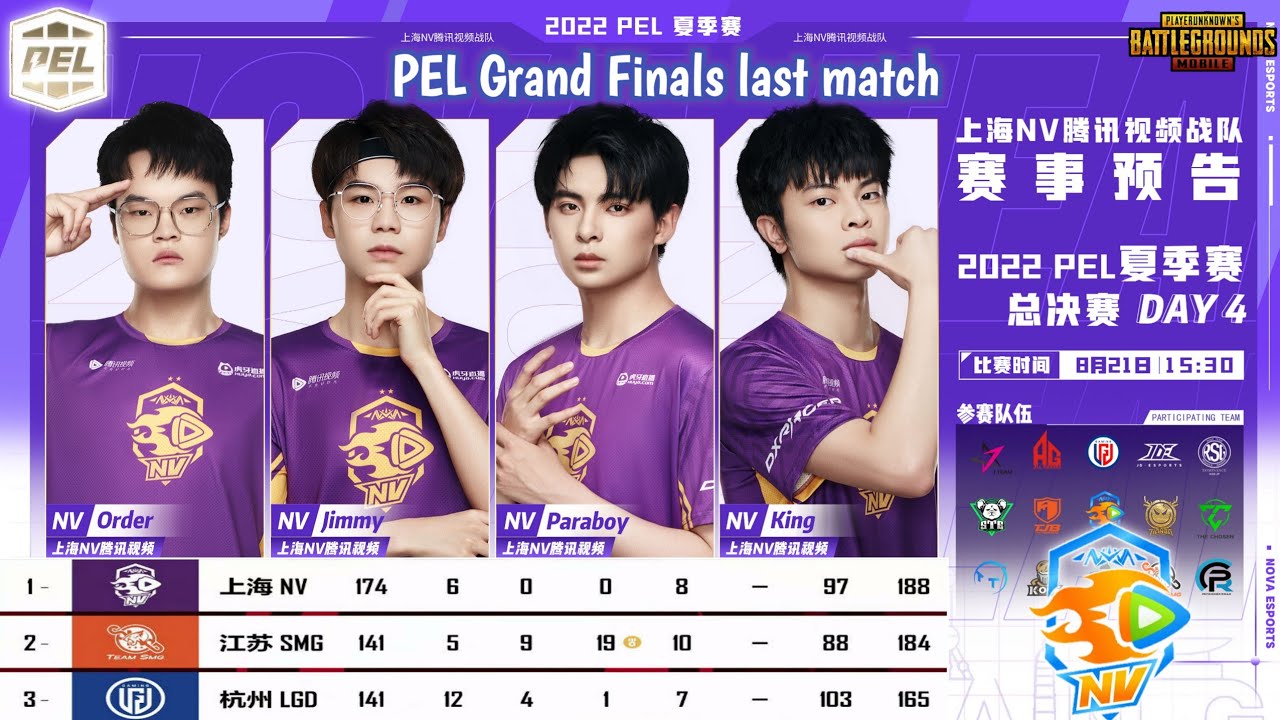 NOVA PoV • PEL 2022 S2 Grand Finals Last Match • NOVA SMG LGD into PMGC 2022😱 - YouTube