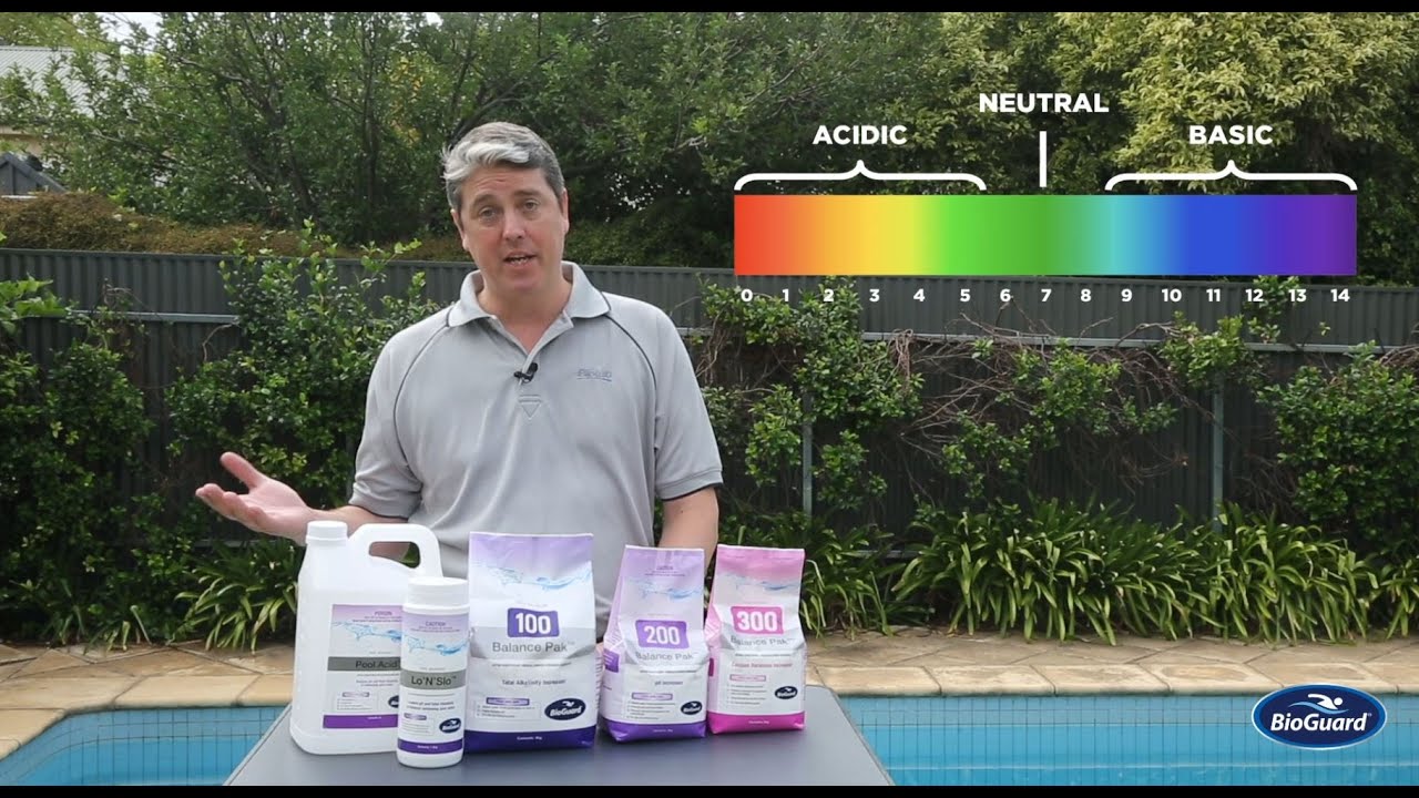 Helpful Videos - BioGuard