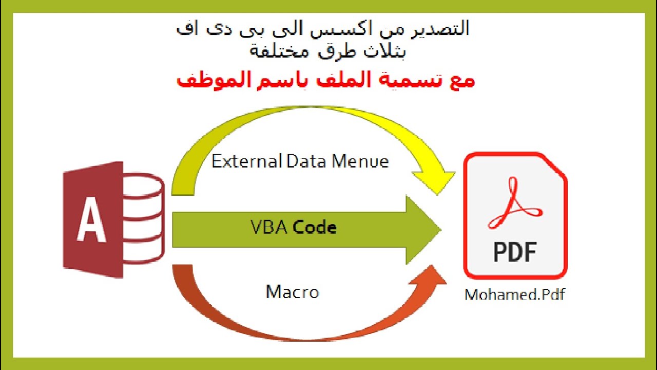 How To Export From Access To Pdf In 3 Methods How To Export From Access To Pdf In 3 Methods