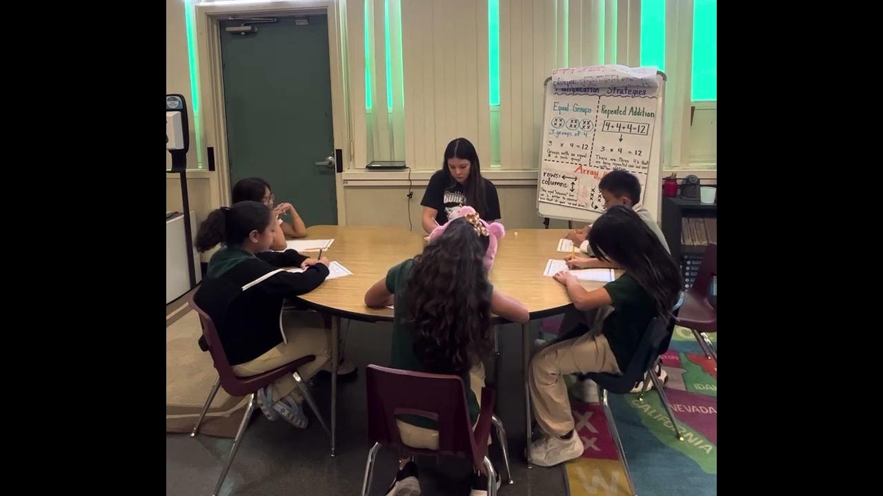 Cal TPA Cycle 1: Video 2 - YouTube