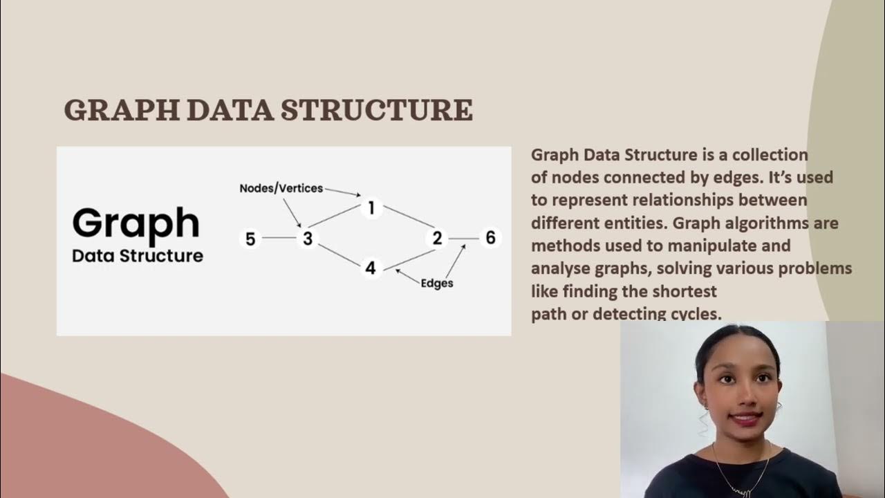 Non-Linear Data Structures - Trees (Binary & Binary Search) - YouTube