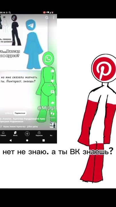 цепочка врек р е к о м е д а ц и и Youtube