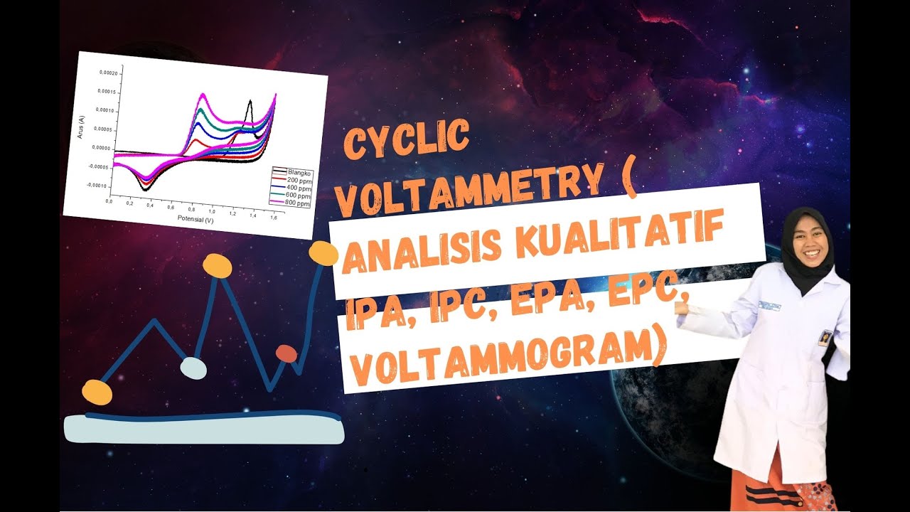 Tutorial Analisis Kualitatif ( Mencari IpA, IpC, EpA, EpC, PC Ratio ...