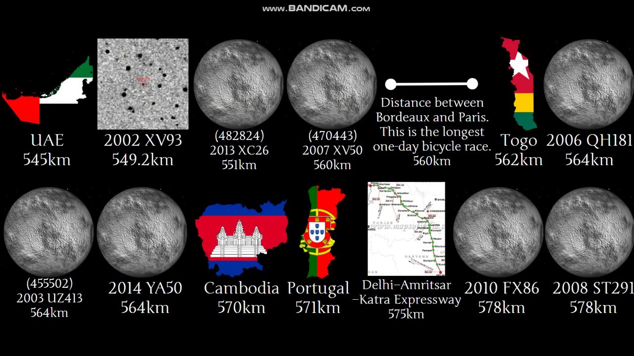 SIZE COMPARISON 2 PART 31 (500km to 1000km/1Mm) - YouTube