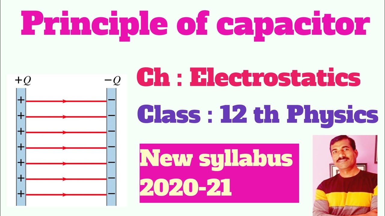 principle of capacitor class 12 physics|Principle of capacitance class ...