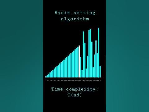 Radix sorting algorithm visualization. Follow for more cool coding ...