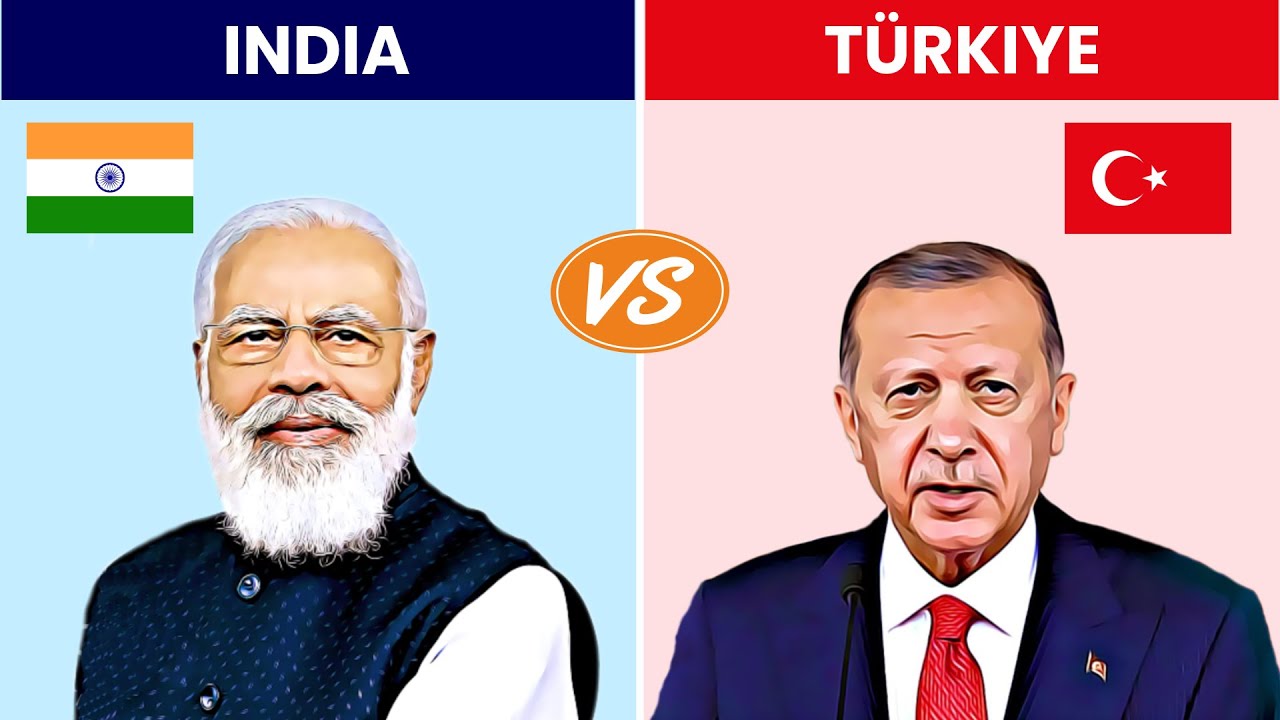 Turkey vs India - Country Comparison - YouTube