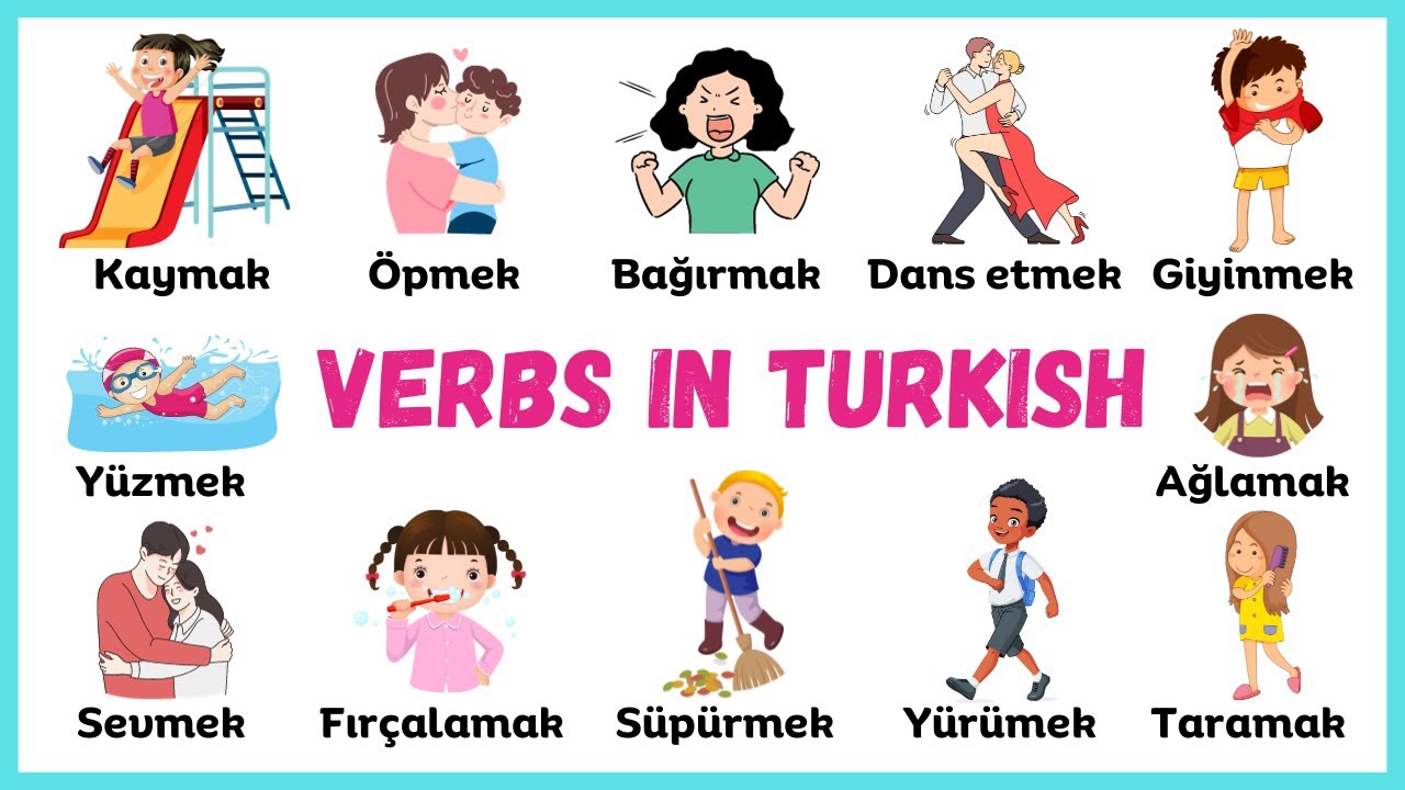 Action Verbs Vocabulary | Learn Action Verbs Vocabulary in Turkish with ...