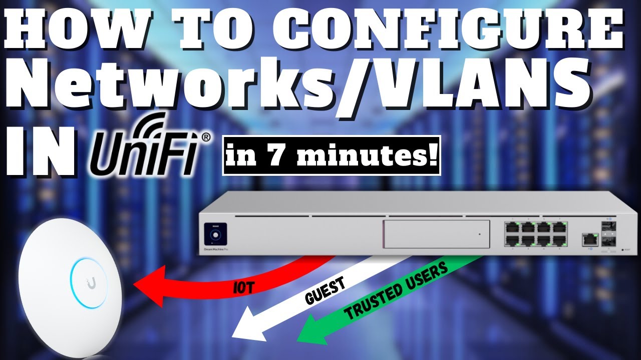 How to configure a Network on a UniFi Router - YouTube