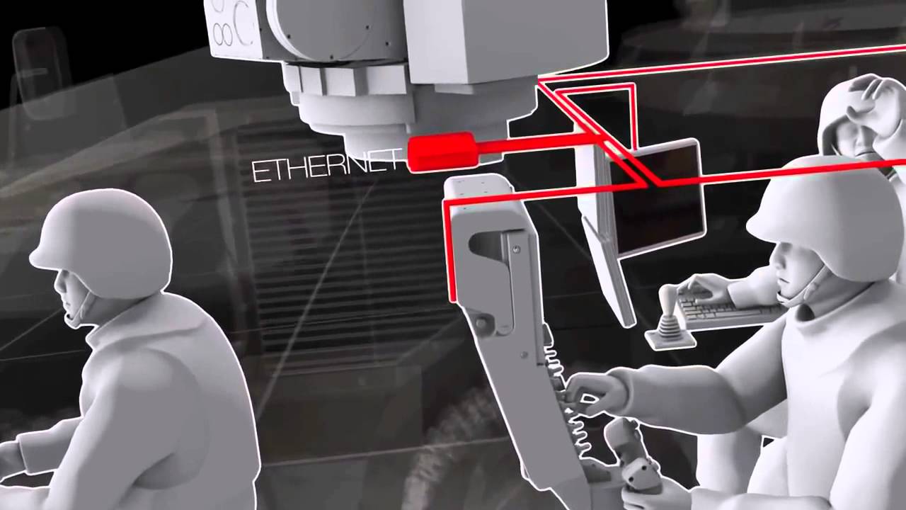 Saab Trackfire Remote Weapon Station RWS 1080p - YouTube