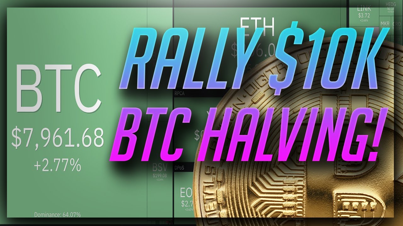 Bitcoin Possibly At $10K - BTC Halving Key Metrics - YouTube