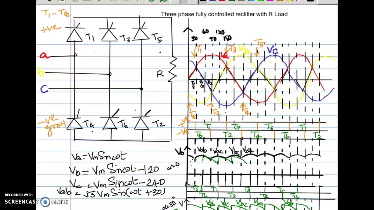 Three phase fully controlled rectifier with resistive load - YouTube