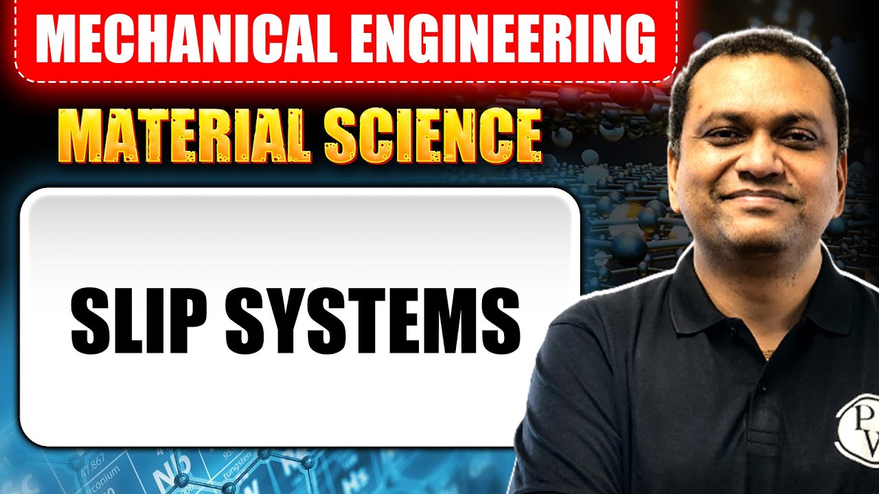 Slip System in Materials Science | Mechanical Engineering | Material ...