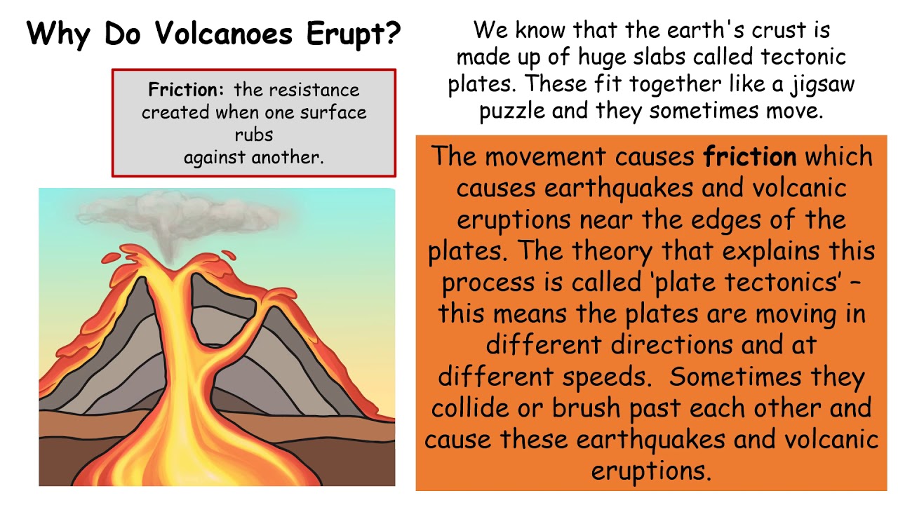 Volcano Lesson 3 - YouTube