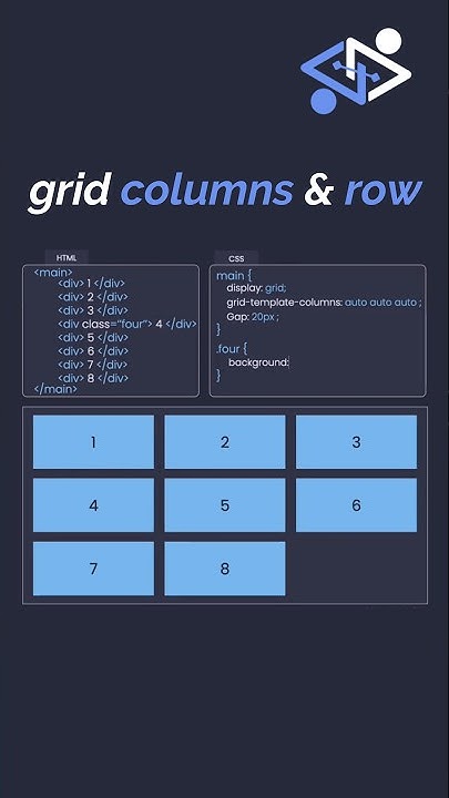 CSS Grid columns & row | #codefordesign - YouTube