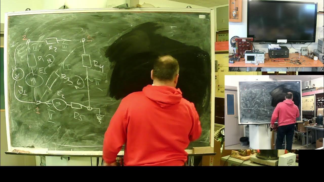 Introduction into topological analysis Part 1 - YouTube