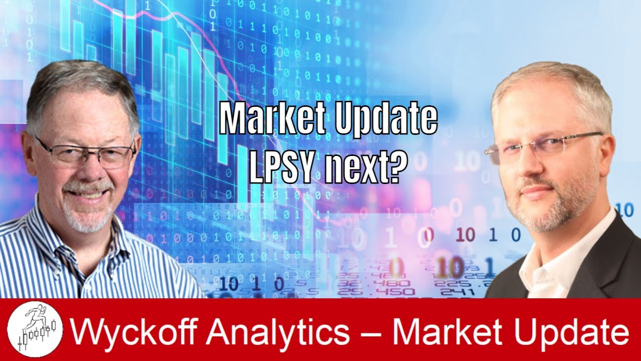 Market Update, Expecting a LPSY - Wyckoff Market Discussion - 4.27.2022 ...