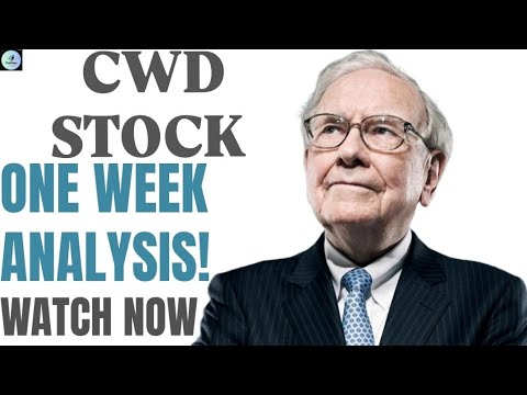 CWD STOCK FORECAST- CALIBERCOS INC STOCK (BUY??) - YouTube