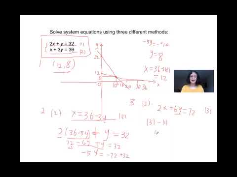 Applied Mathematics for Business - Lecture5 - YouTube
