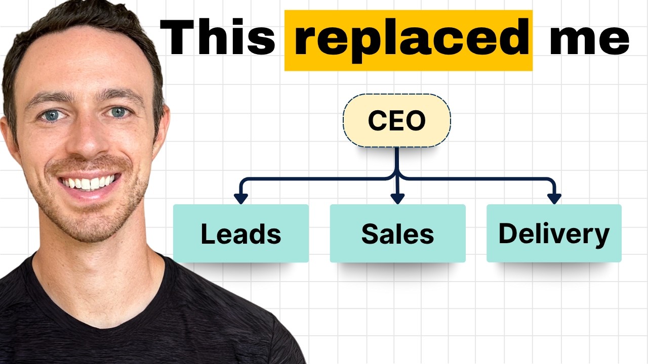 How to Build Systems (so your business runs without you) - YouTube