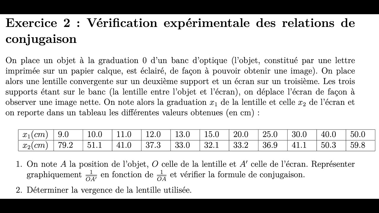 Correction exercice optique géométrique : relation de conjugaison (Ex 2 ...