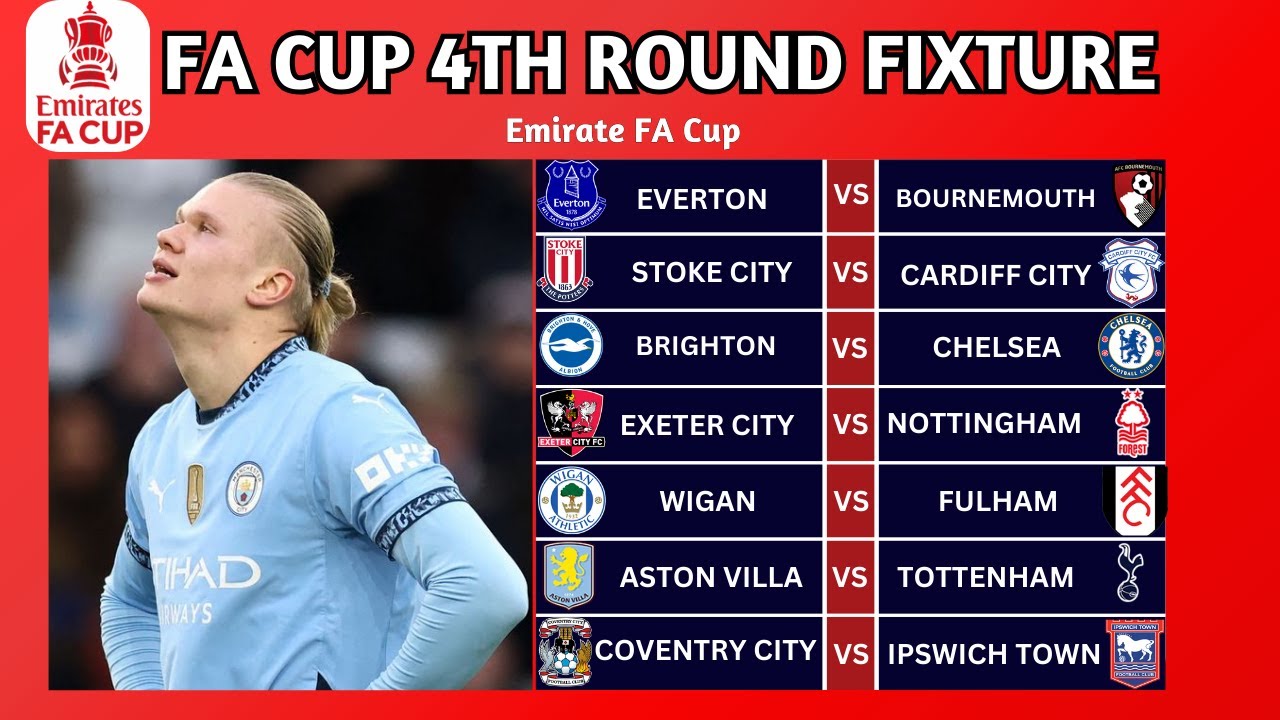FA Cup 2024 Fourth Round Fixtures And Schedule | Emirates FA Cup ...