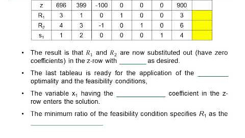IE 3340 Operations Research (Spring 2013) - YouTube