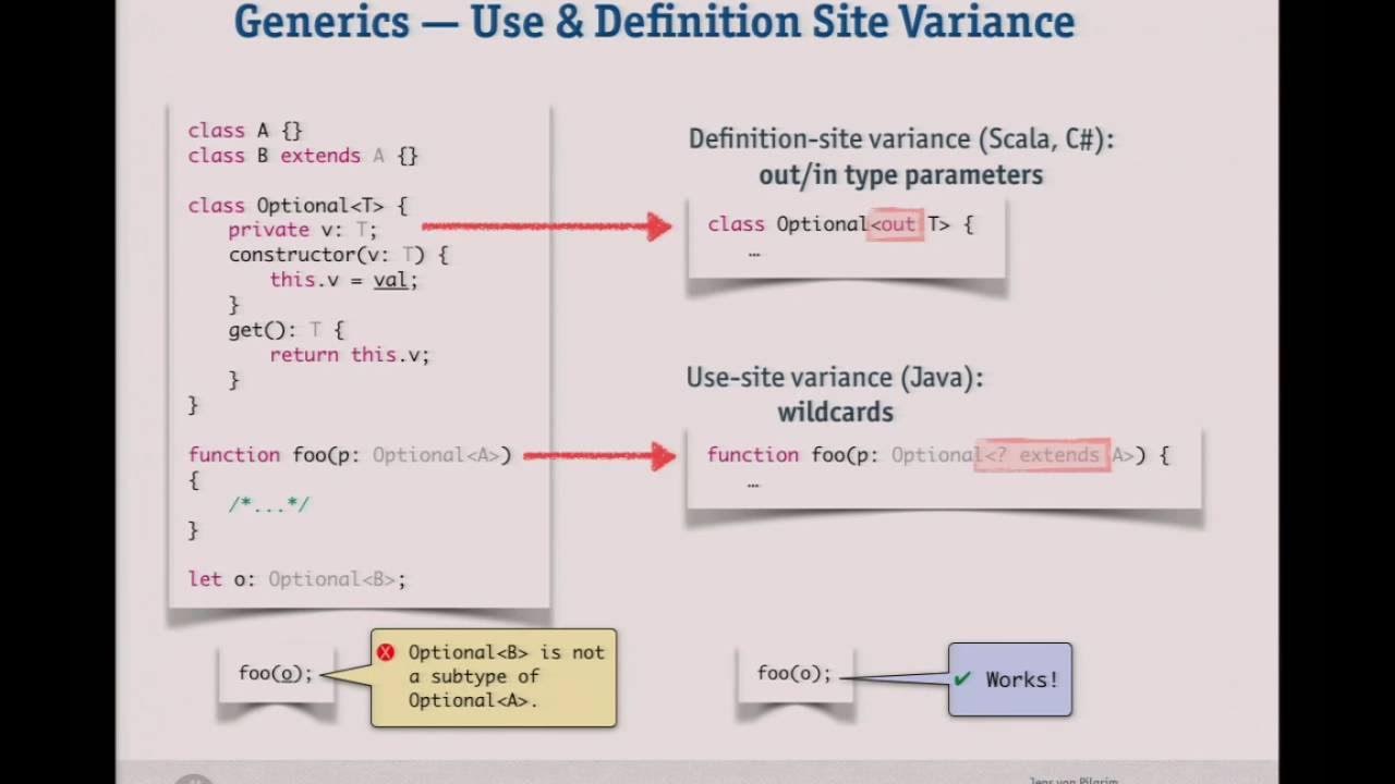 N4JS - Sound Static Type System For ECMAScript 2015 And More - YouTube
