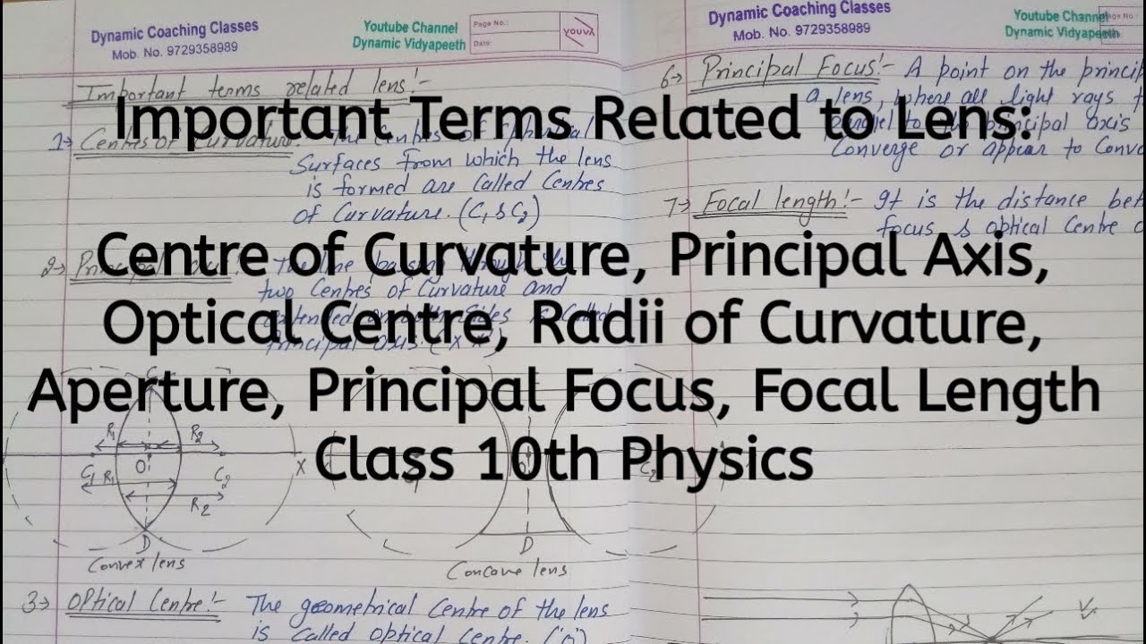 Important Terms related to Lens, Chapter 9, Light, Reflection and ...