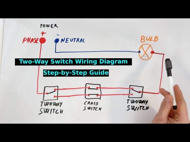 Cross Wires 3 Way Switch Basics Of Wiring Three And Four Way Switches