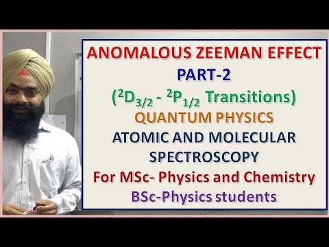 Anomalous Zeeman Effect (Part 2)- With an illustrative example - YouTube