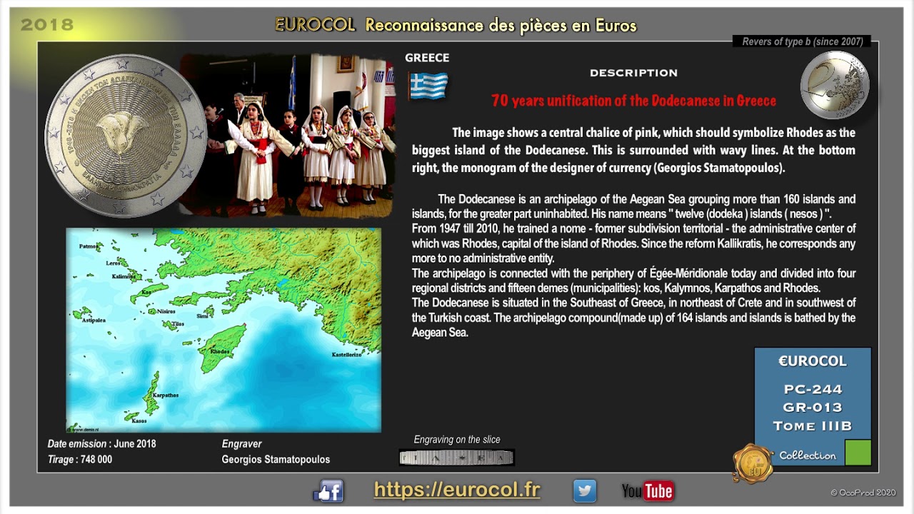 EUROCOL's coins - PC 244A - YouTube
