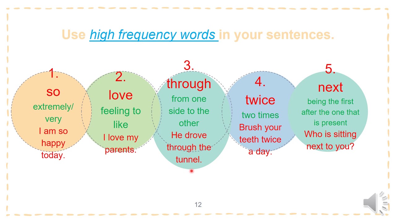 Spelling week 12 list 9 with voice new - YouTube