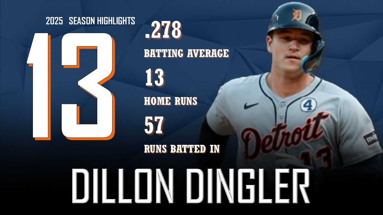 Dillon Dingler || 2025 Detroit Tigers Highlights - YouTube