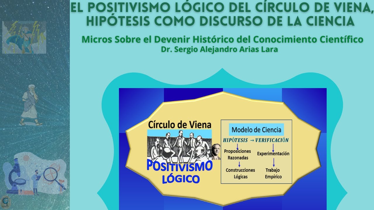 i1.15 Positivismo Lógico y el Conocimiento Científico - YouTube