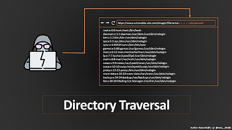 Web Security Academy - Directory Traversal (Long Version) - YouTube