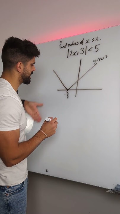 A Level Maths | Modulus Function Question - YouTube