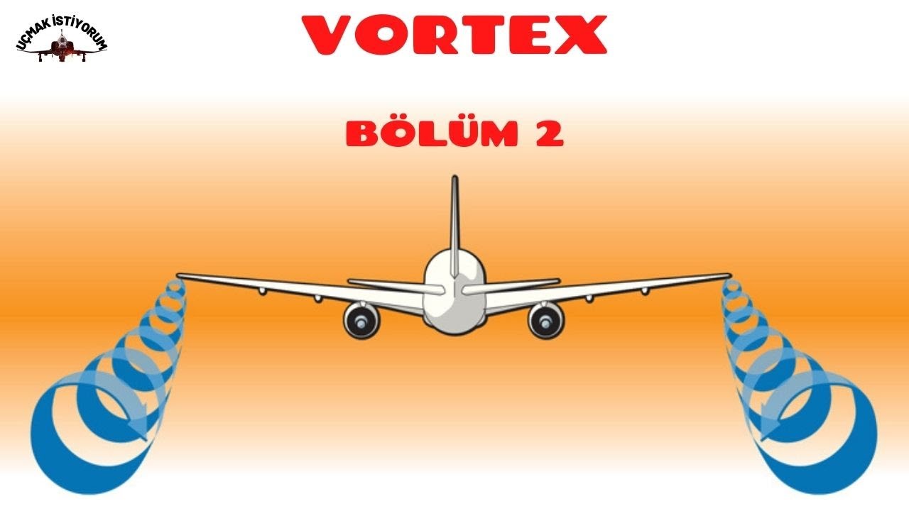 𝐕𝐎𝐑𝐓𝐄𝐊𝐒 𝐍𝐄𝐃İ𝐑- 𝟐 : Wake Turbulence, Wake Vortex Nedir? Wing Tip Vortex ...