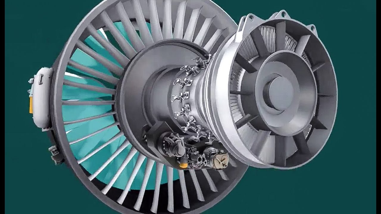 Rolls Royce UltraFan Technology 3 Shaft Geared Turbofan Variable