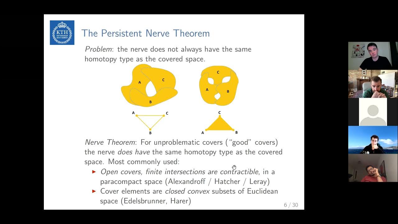 René Corbet "Computing the Multicover Bifiltration" - YouTube