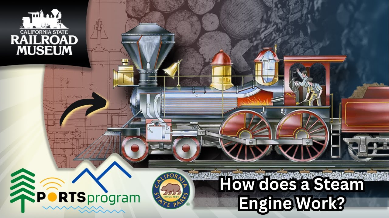 How Does A Steam Engine Work