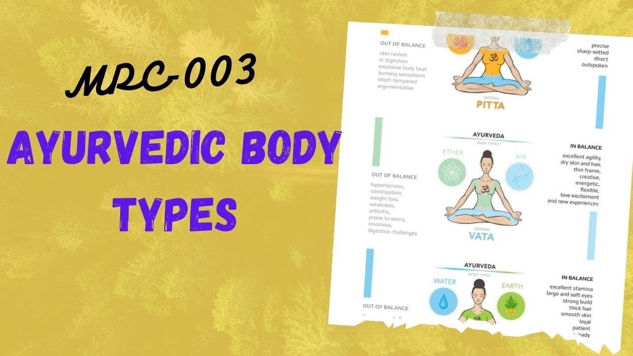 Ayurvedic Body Types (MPC-003) - YouTube