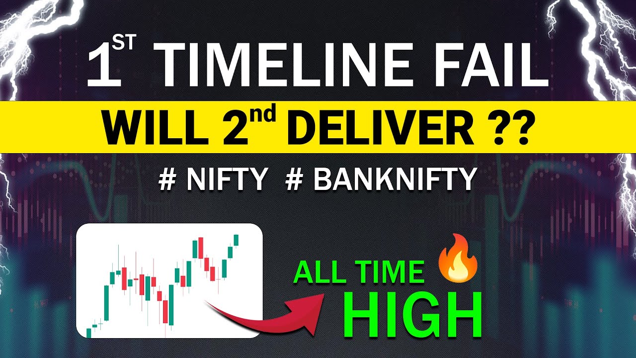 Gann Dates I Gann Astrology I Last Timeline I Nifty View I Banknifty ...